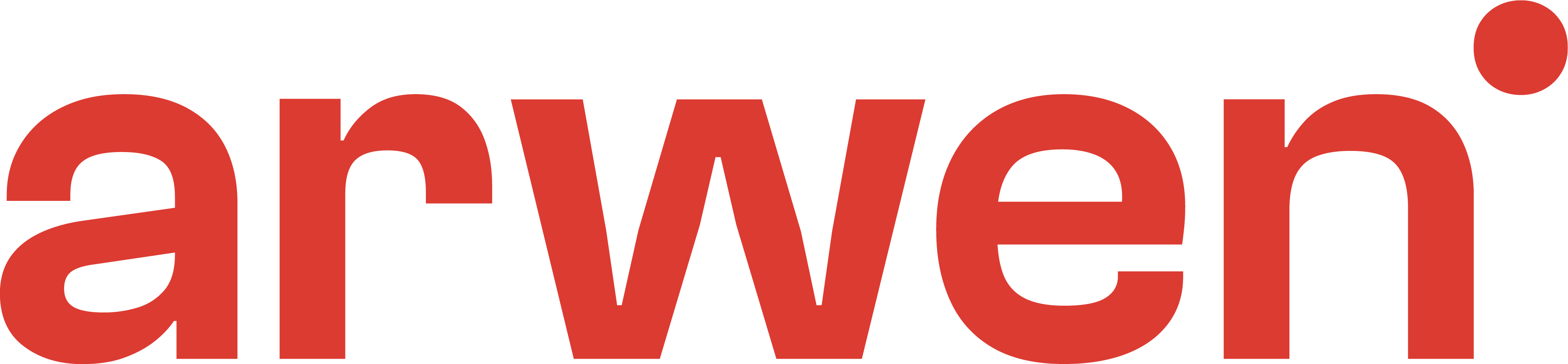 Arwen | Best Social Moderation Tool | Increase Engagement on Socials